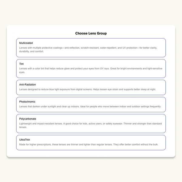 ProSafe Multicoated (MC) – EYE REP Express